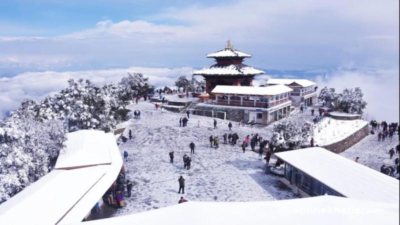 Weather Kathmandu Nepal